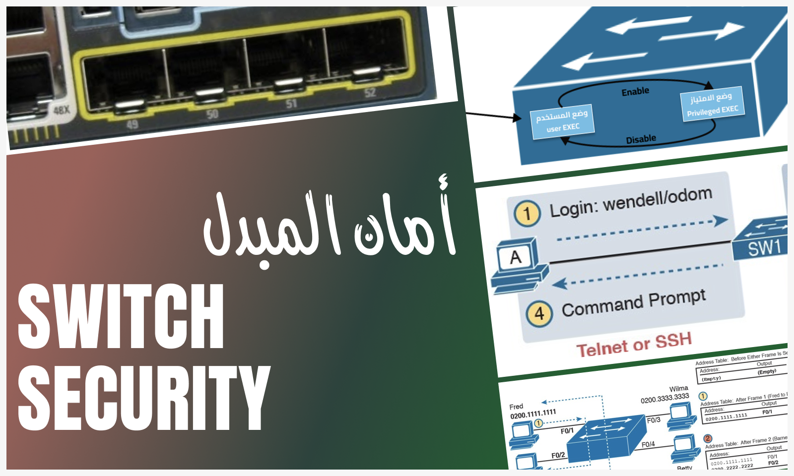 Hashim Alsharif Switch Security - Hashim-net
