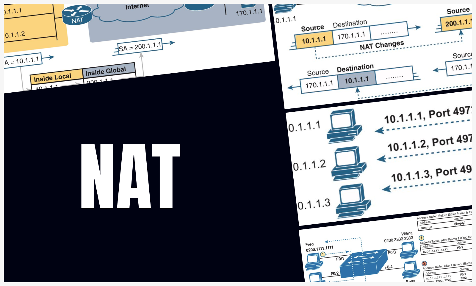 Hashim Alsharif NAT - Hashim-net