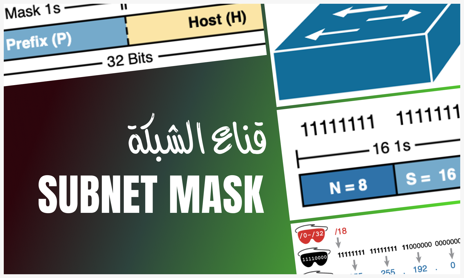 Hashim Alsharif Subnet Mask - Hashim-net