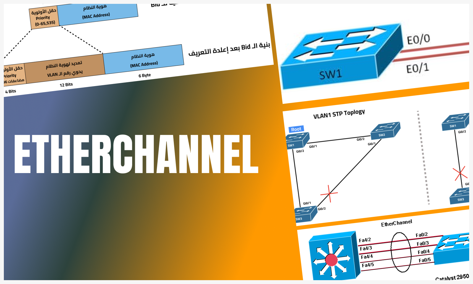 EtherChannel - Hashim-net