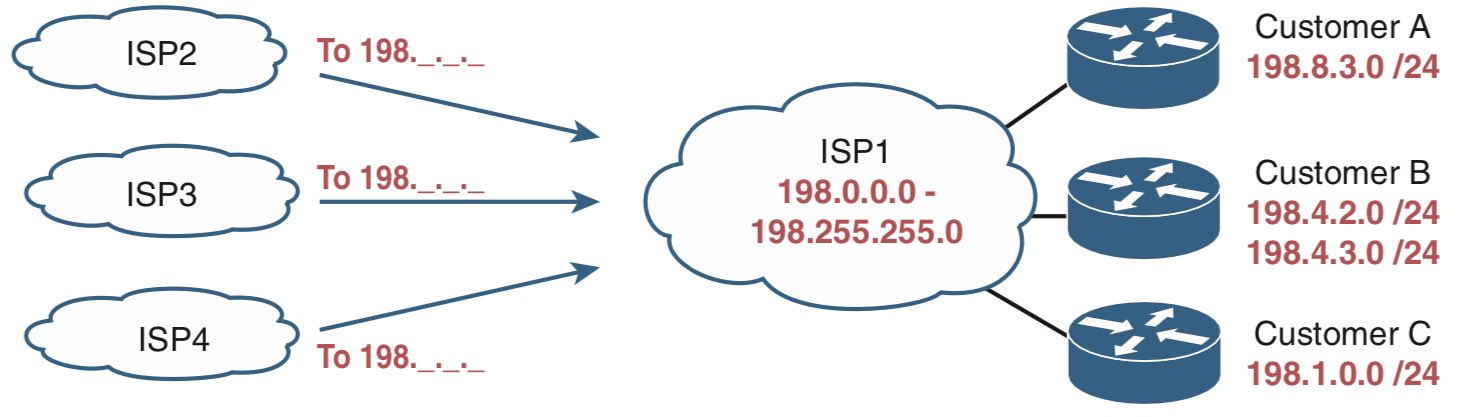 Hashim Alsharif NAT - Hashim-net