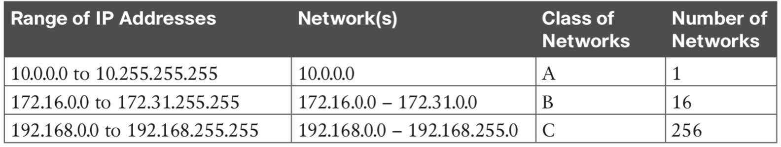 Hashim Alsharif NAT - Hashim-net
