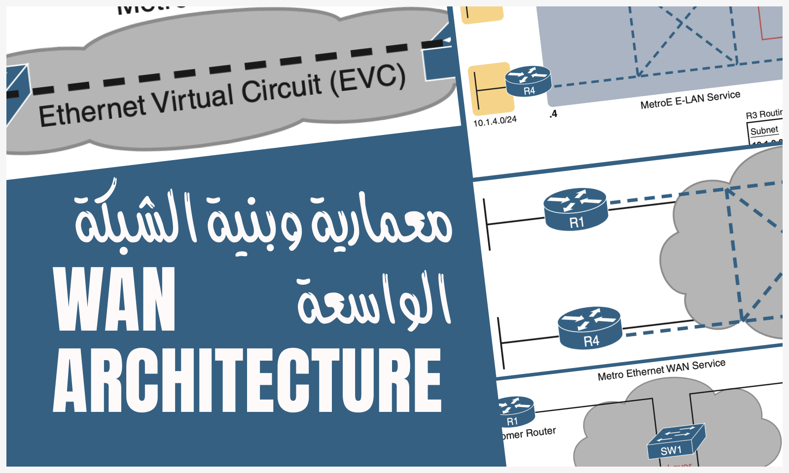 المقالات - Hashim-net