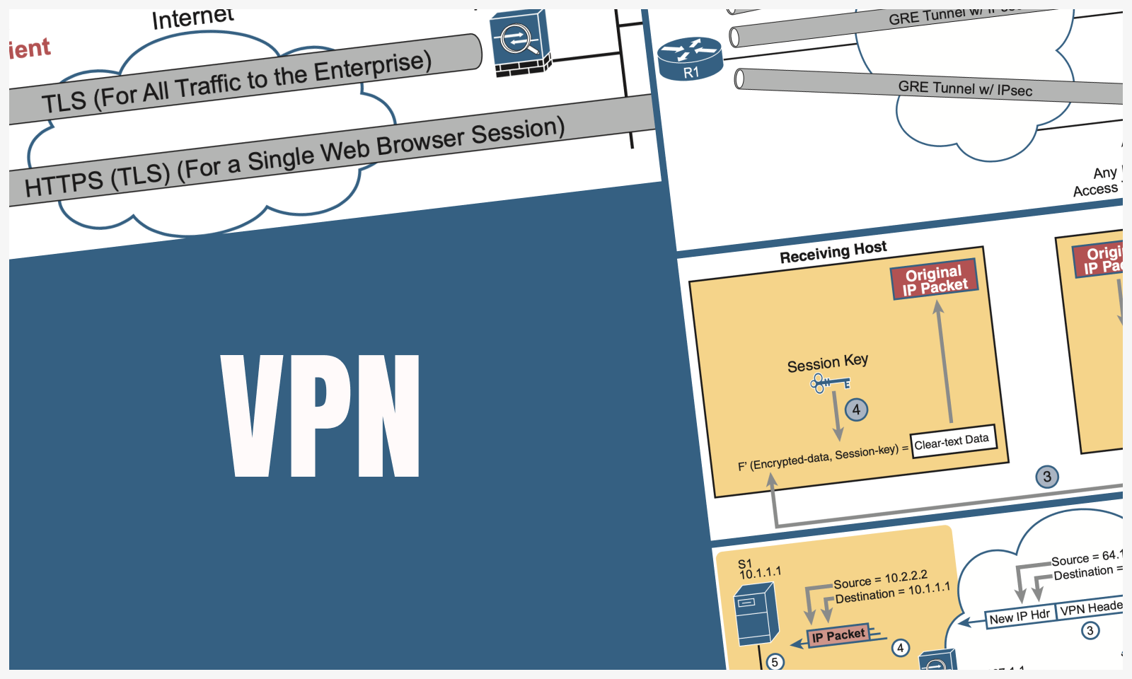 Hashim Alsharif VPN - Hashim-net