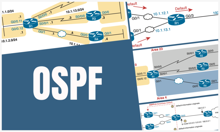 Hashim Alsharif Implementing OSPF for IPv4 - Hashim-net