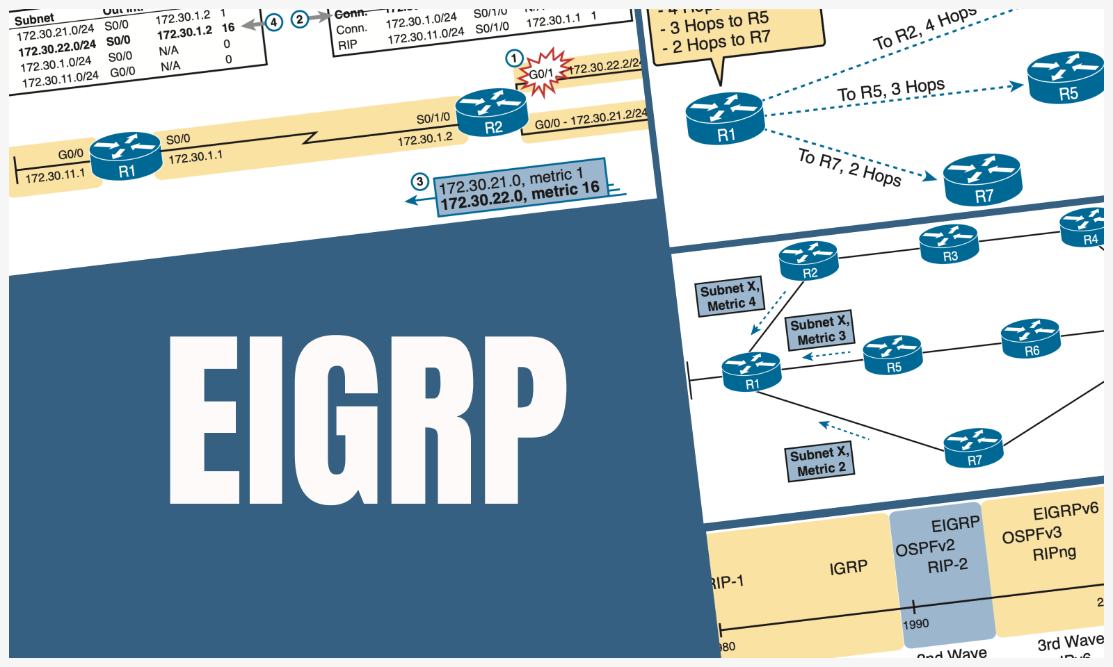 المقالات - Hashim-net