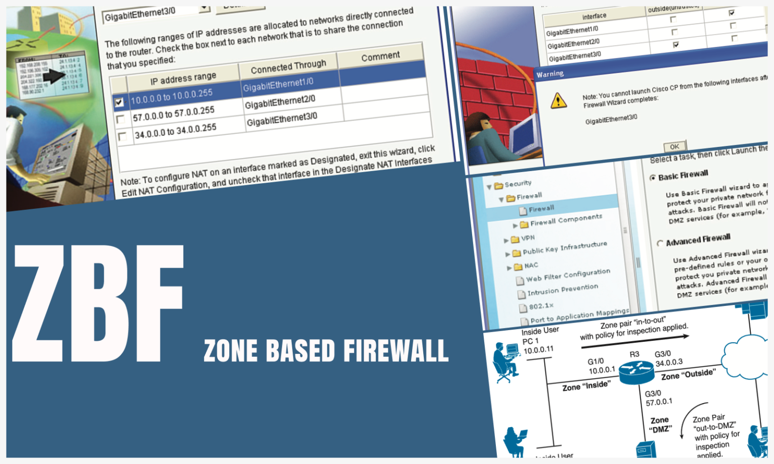 Hashim Alsharif ZBF- Zone Based Firewall - Hashim-net
