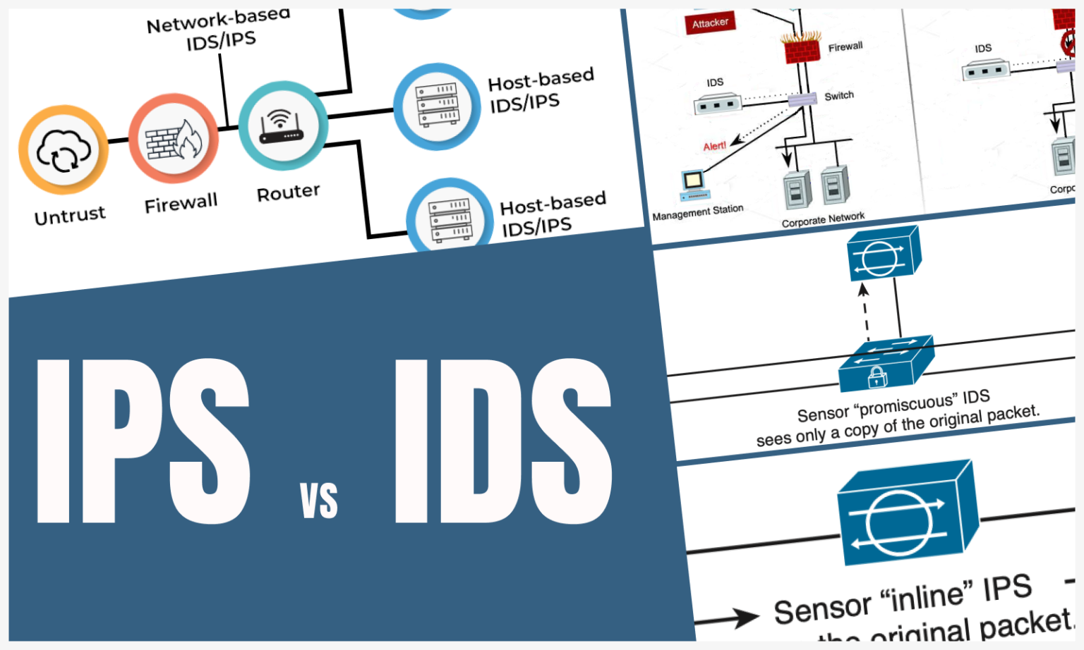 Hashim Alsharif IPS & IDS - Hashim-net